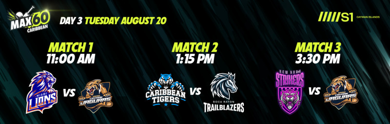 Buy tickets – MAX60 Caribbean: Day 3 – Jimmy Powell Oval